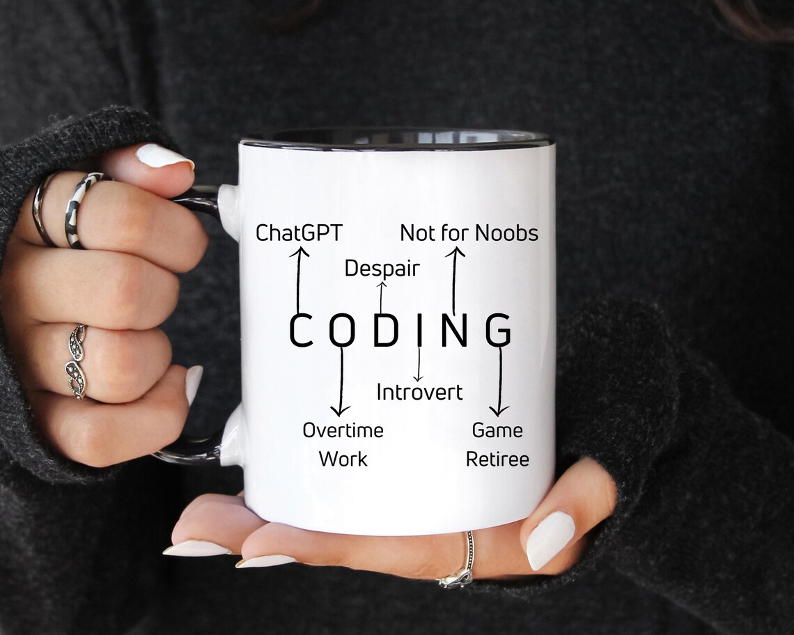 Coding Meaning, Programmer Mug, Software Developer Gift for Him, Gift ...