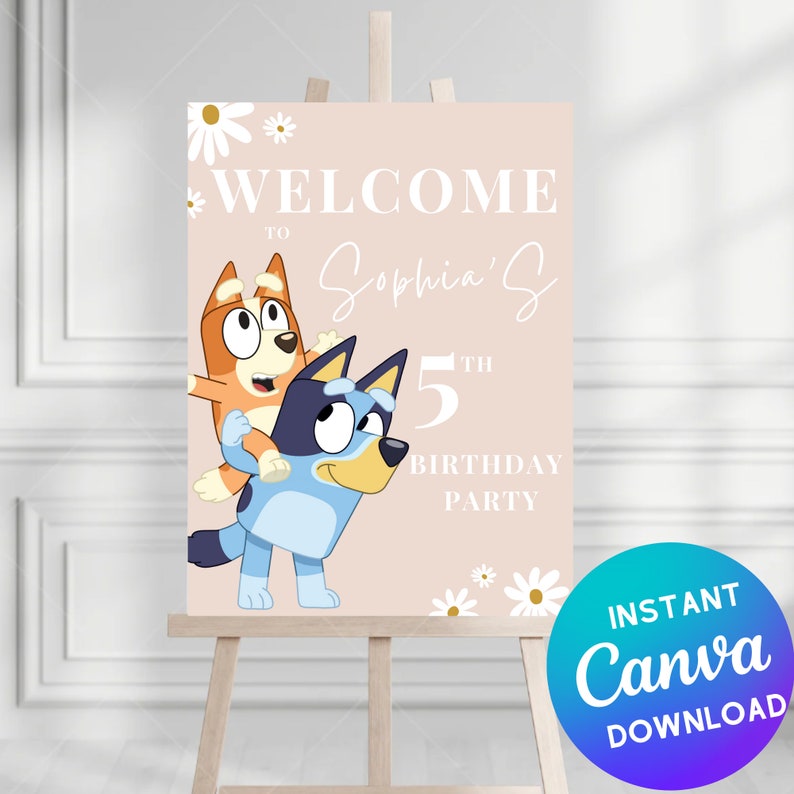 Editable Dog Birthday Welcome Poster 18x24 . Editable Custom Dog Party ...