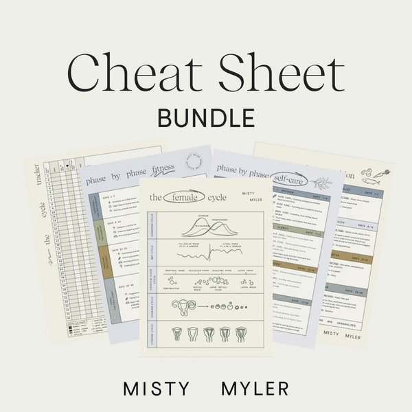 Fast Like A Girl by Chart, Fasting Chart for Women 28day Cycle, Fasting ...