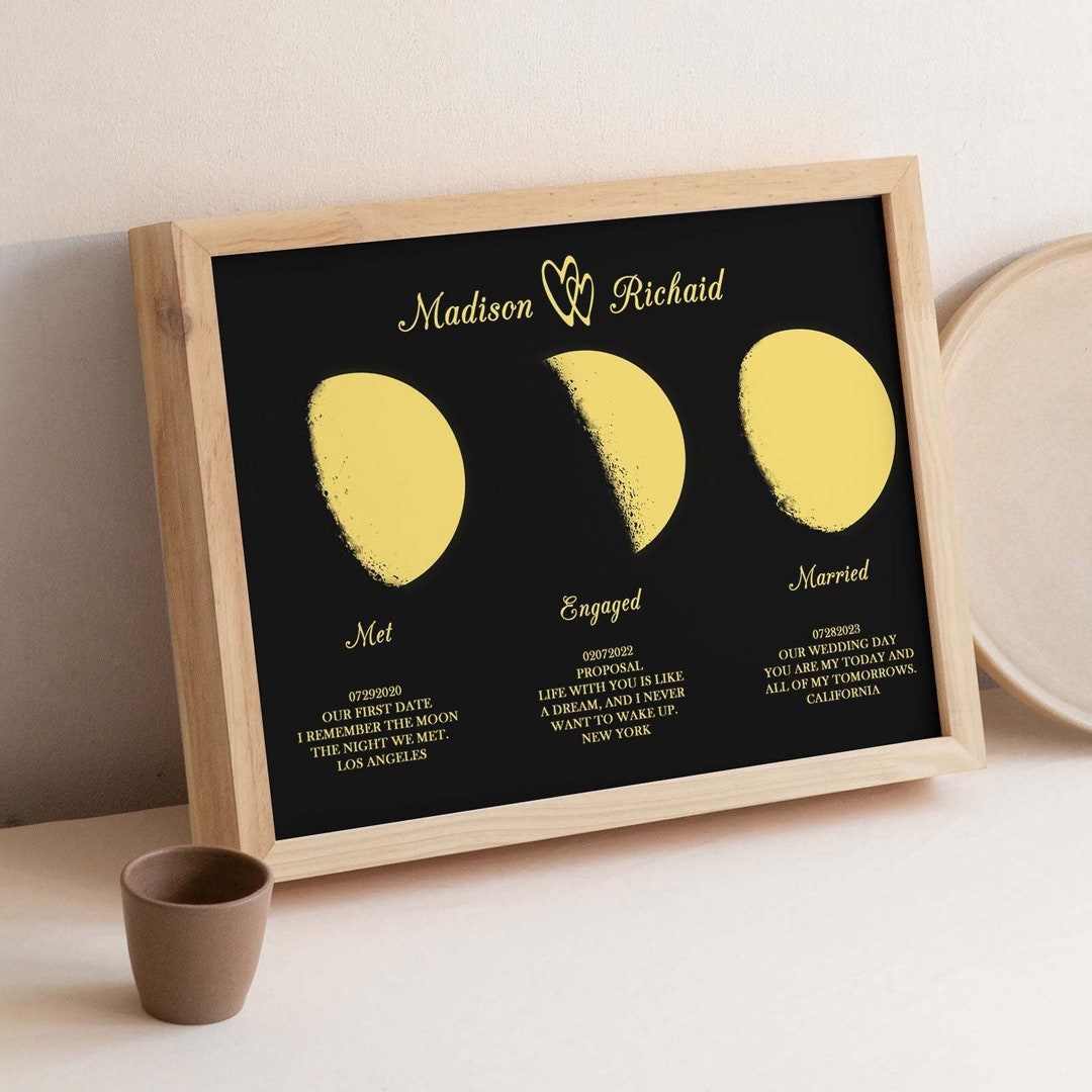 Custom Moon Phase Wooden Frame Three Moon Phase, Personalized ...