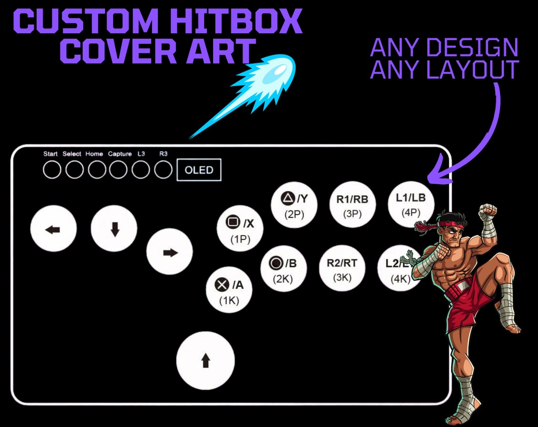 Custom Cover Art for Hitbox Personalised Gaming Hitbox Cases - Etsy