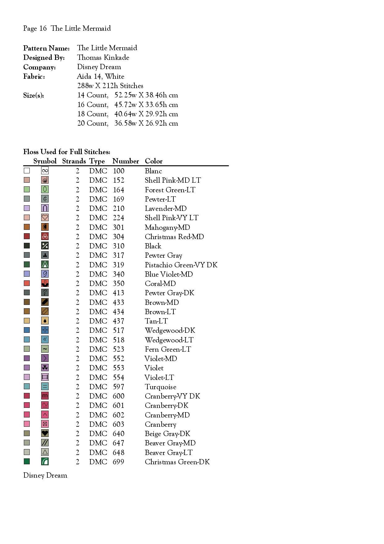 PDF Cross Stitch Pattern DMC, Pattern Keeper Compatible, Instant ...