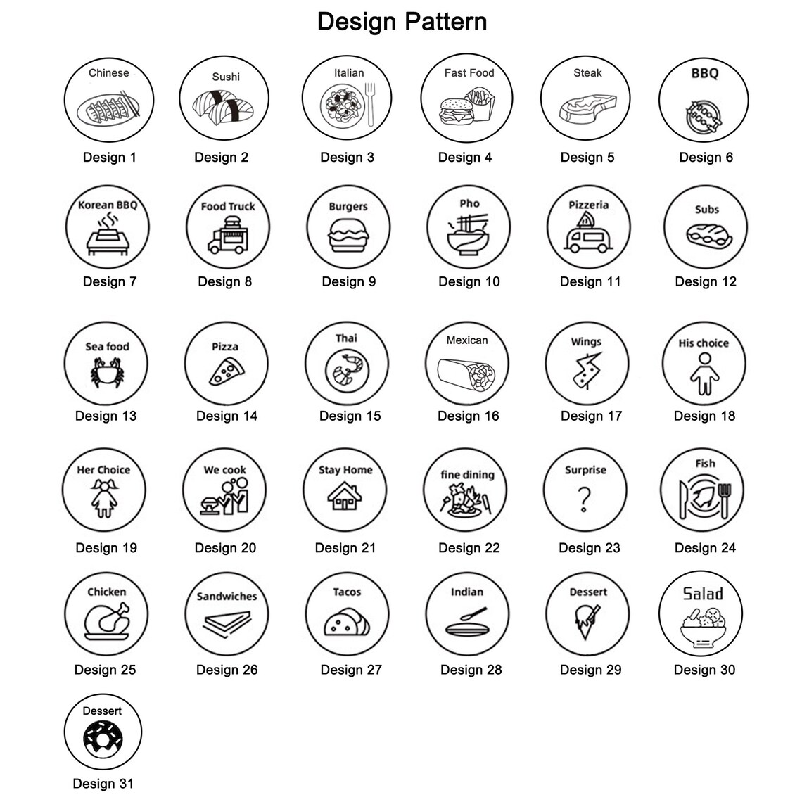 Food Takeout Decision Dice,custom Unique Food Dice,birthday/valentines/christmas/home Gift for ...