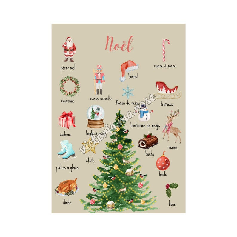 Christmas Picture Poster - Etsy