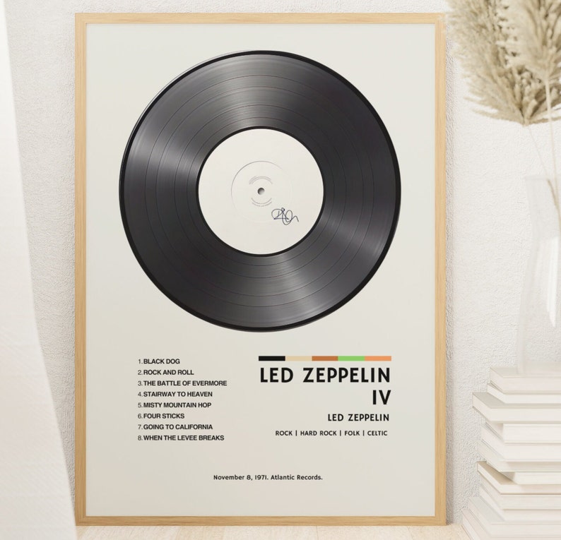 Led Zeppelin IV Vinyl Poster, Classic Rock Album Art Print, Vintage ...