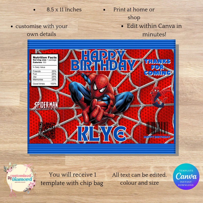 EDITABLE Spiderman, Diy Instant Customisable DIGITAL DOWNLOAD - Etsy