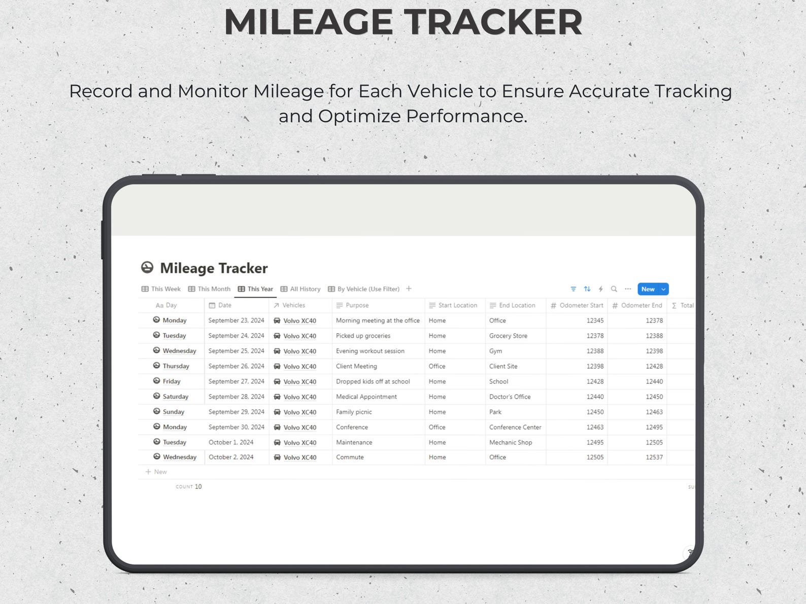 Notion Template Vehicle Management for Multiple Drivers Car Planner ...