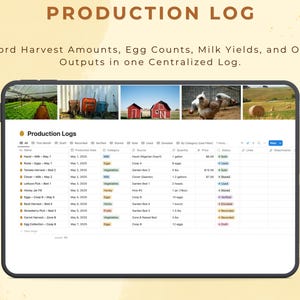 Notion Template Homestead Planner Aesthetic Farm Planner Garden ...