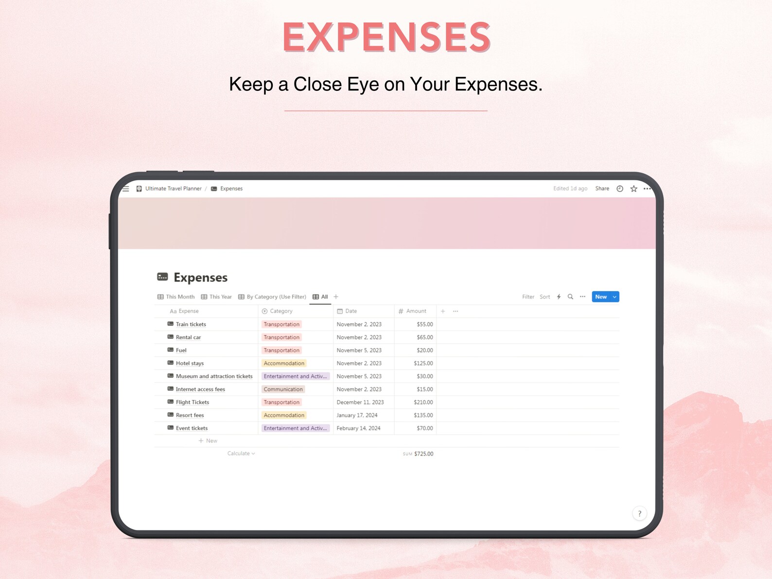 Notion Travel Planner Template All in One Notion Vacation Planner for ...