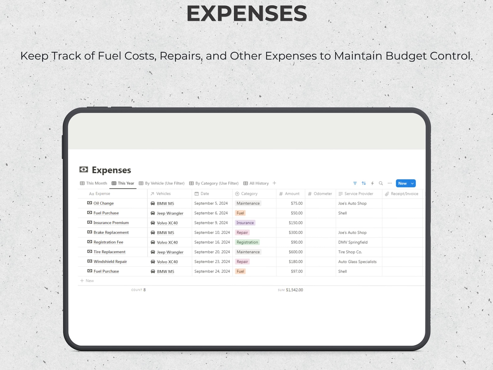 Notion Template Vehicle Management for Multiple Drivers Car Planner ...