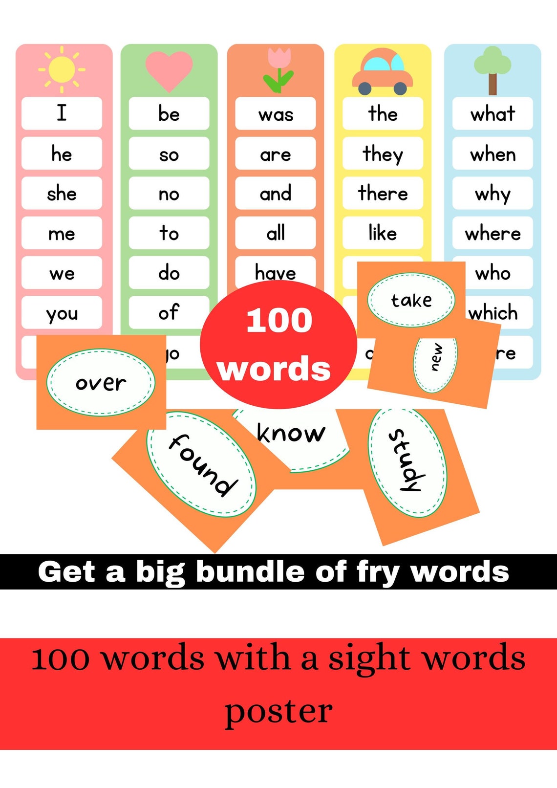 100 Printable Fry's First Hundred Sight Word Flashcards | Kindergarten ...