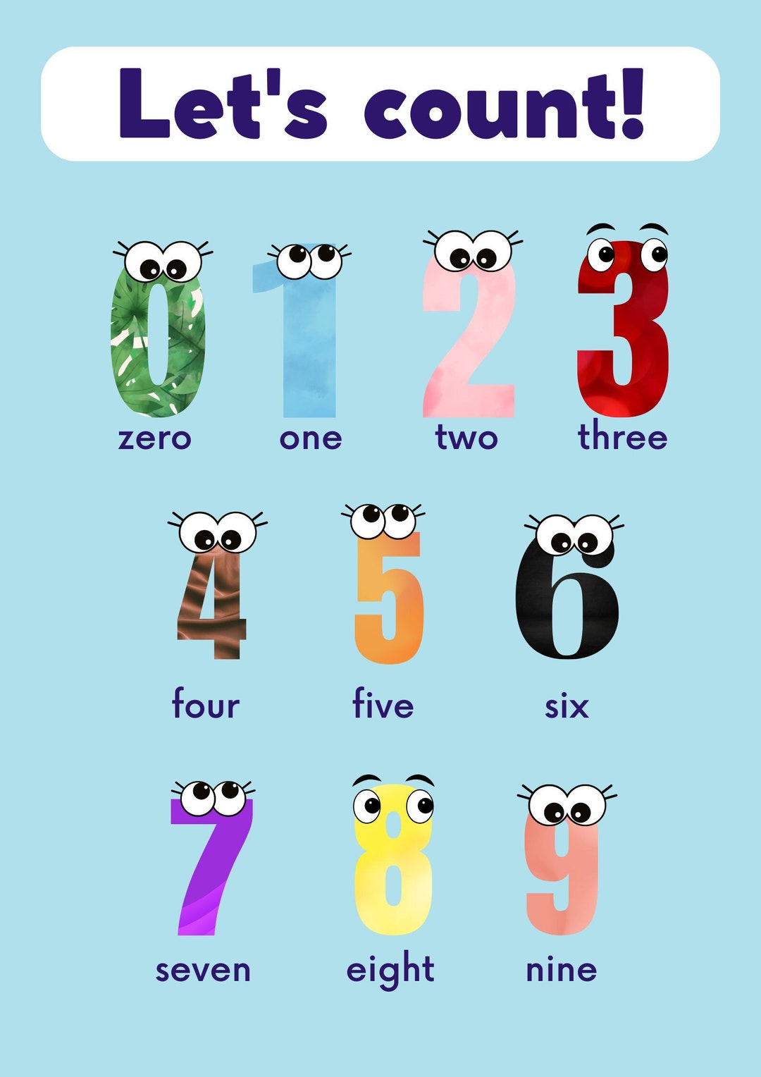 Educational Posters, Homeschool Printable, Wall Art, Kids Learning ...