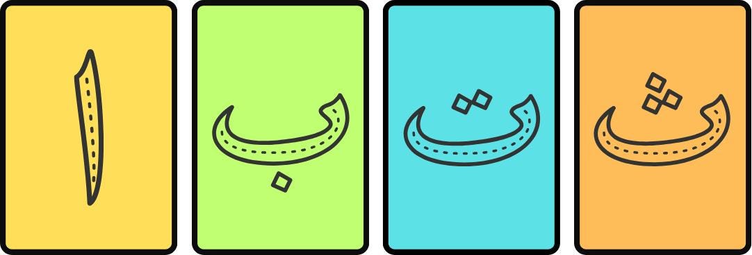 Arabic Alphabet Tracing Flashcards, Arabic Alphabet, Printable ...