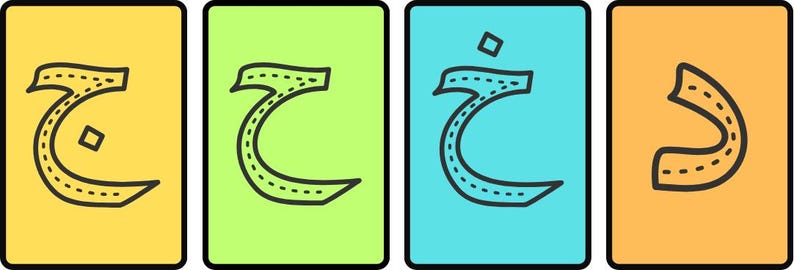 Arabic Alphabet Tracing Flashcards, Arabic Alphabet, Printable ...