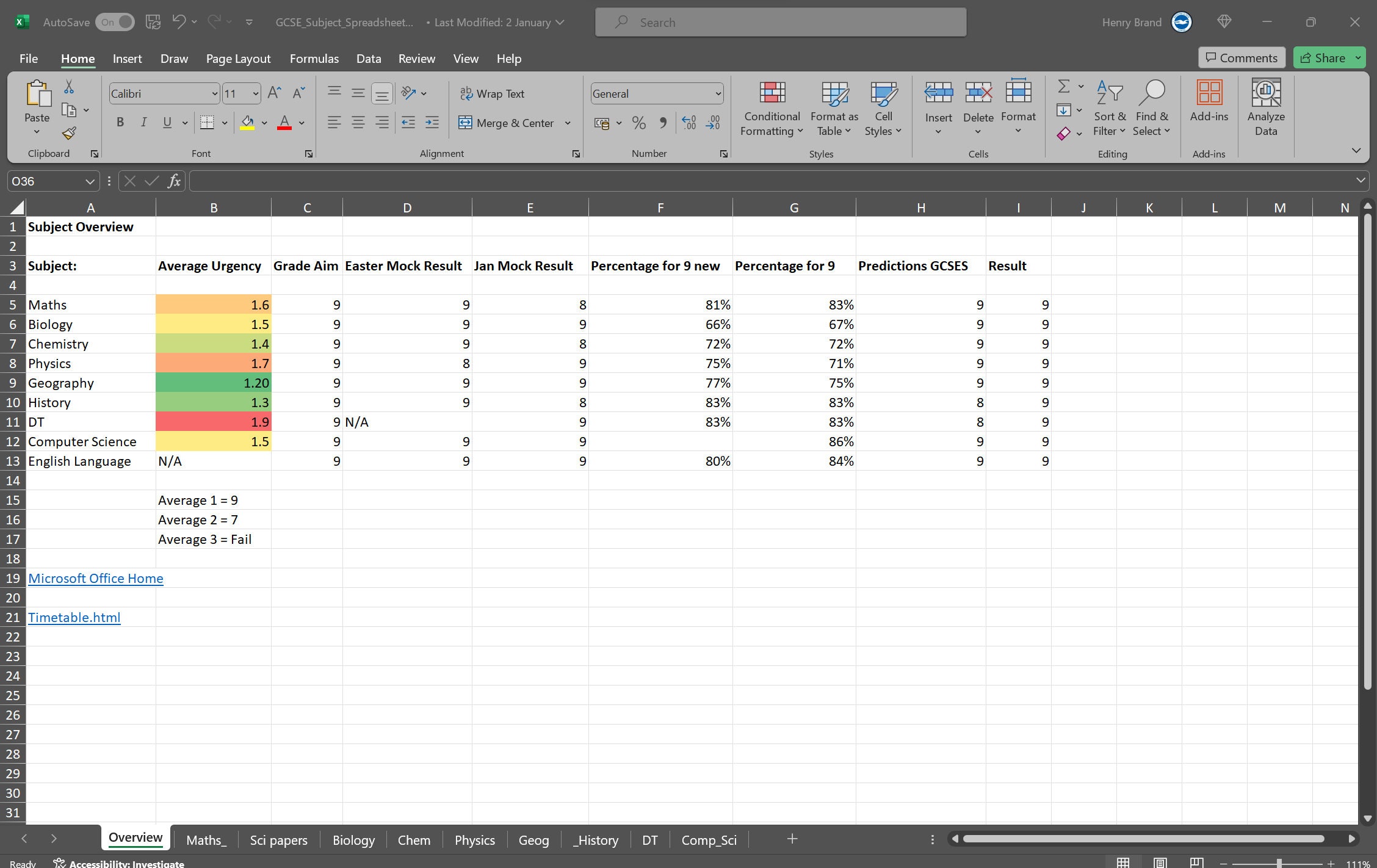 GCSE Revision Spreadsheet ULTIMATE Revision Resource - Etsy GCSE Revision Spreadsheet ULTIMATE Revision Resource - Etsy