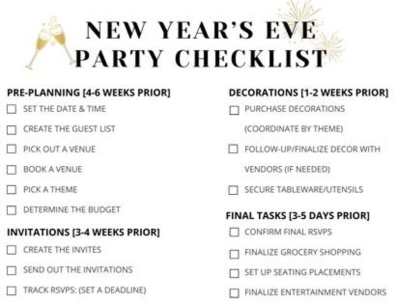 New Years Eve Party Planning Checklist - Downloadable PDF - Etsy