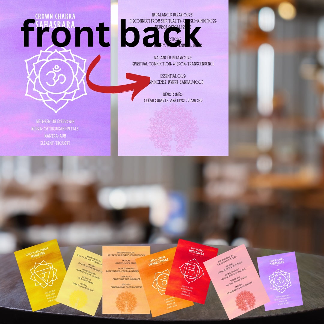 Seven Chakras Cards, 7 Chakras Meaning Chart, Law of Attraction, Chakra Information, Energy ...