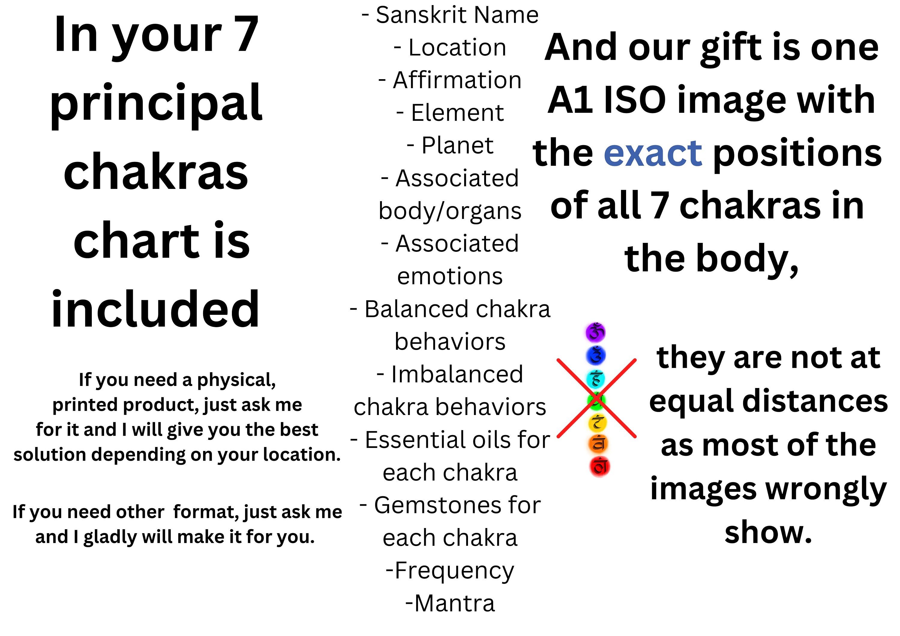 Chakra Chart, 7 Chakras Crystal Chart, Chakras Cheat Sheet,healing ...