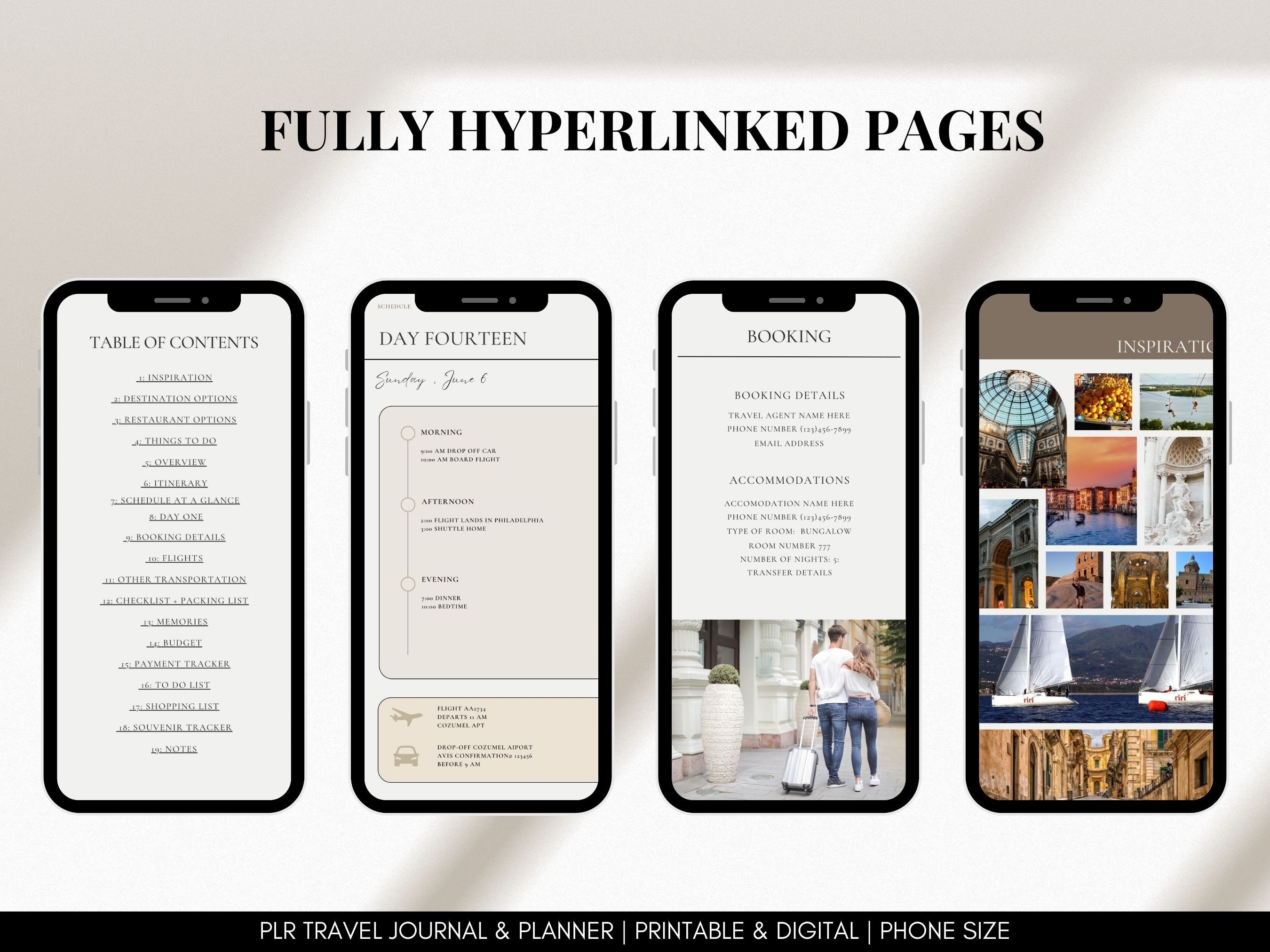 Travel Itinerary Mobile Template Plr/resell Mobile - Etsy