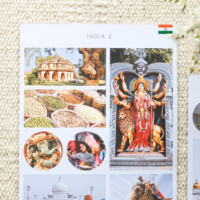India Travel Stickers for Journaling, Indian Stickers, City Trip ...
