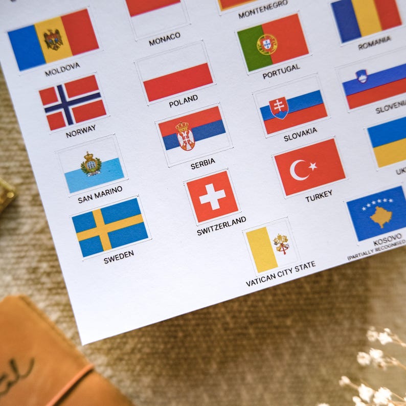 Europe Flag Stickers, Country Flags Stickers, Countries of Europe Flags ...