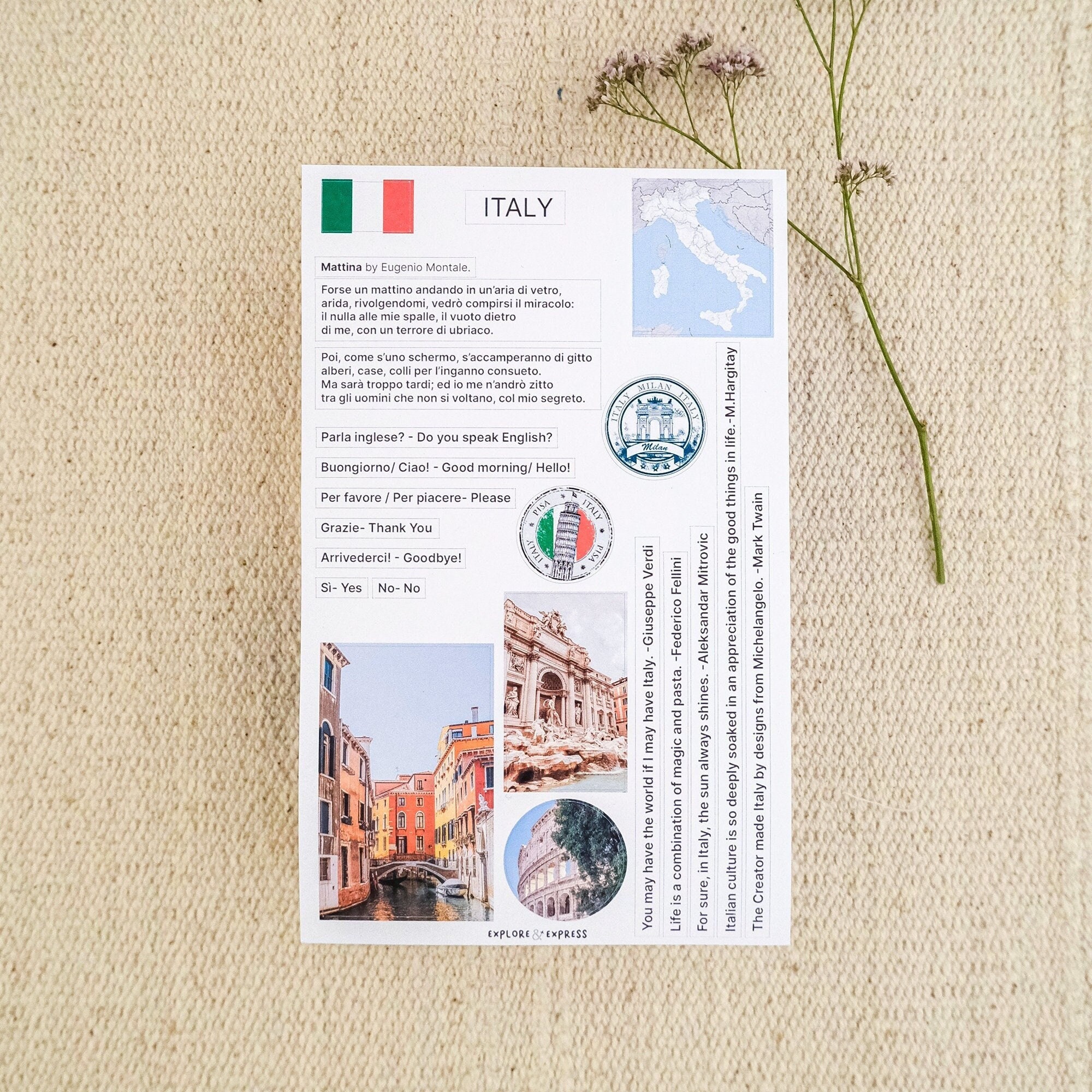 Italy Travel Stickers Kit for Travel Journals and Scrapbooks. - Etsy