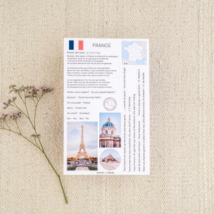 France Travel Stickers Kit With French Flag, France Map, French Basic ...