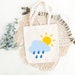Rain Cloud Clipart: Weather SVG, PNG, JPG (digital Download) - Etsy
