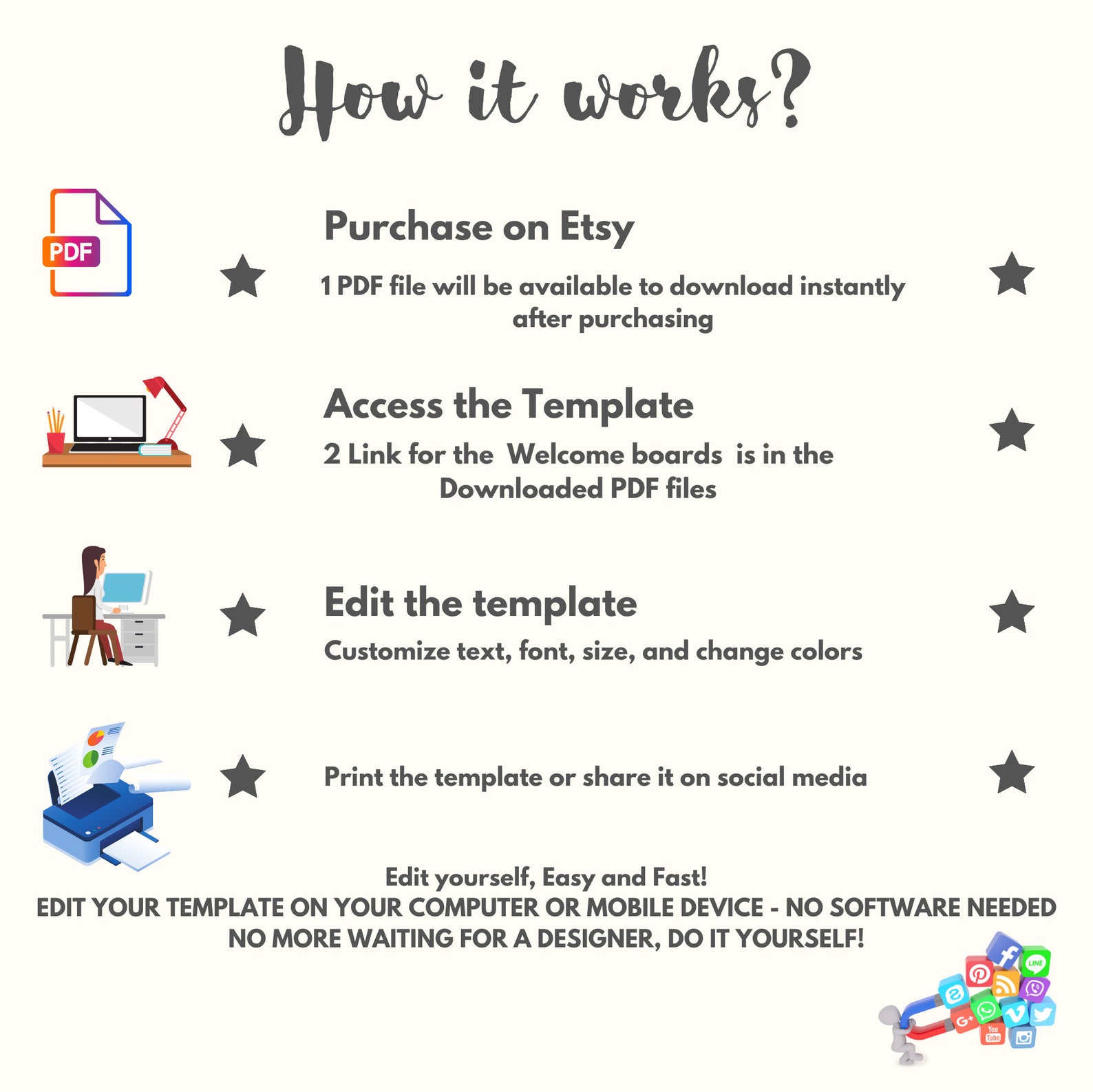 Trolls Welcome Sign Template, INSTANT DOWNLOAD, Editable and Printable ...