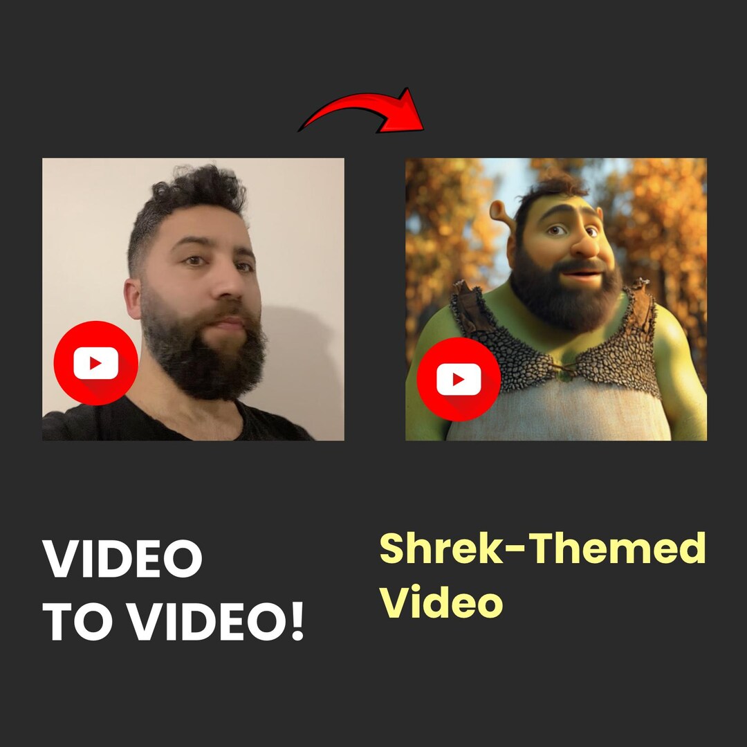 Custom Shrek-themed Video for Birthdays and Special Occasions ...