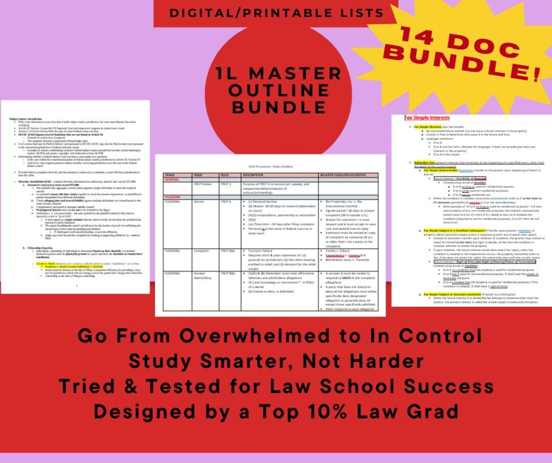 Law School Outline Bundle 1L Digital Download Contracts, Torts, Civ Pro ...
