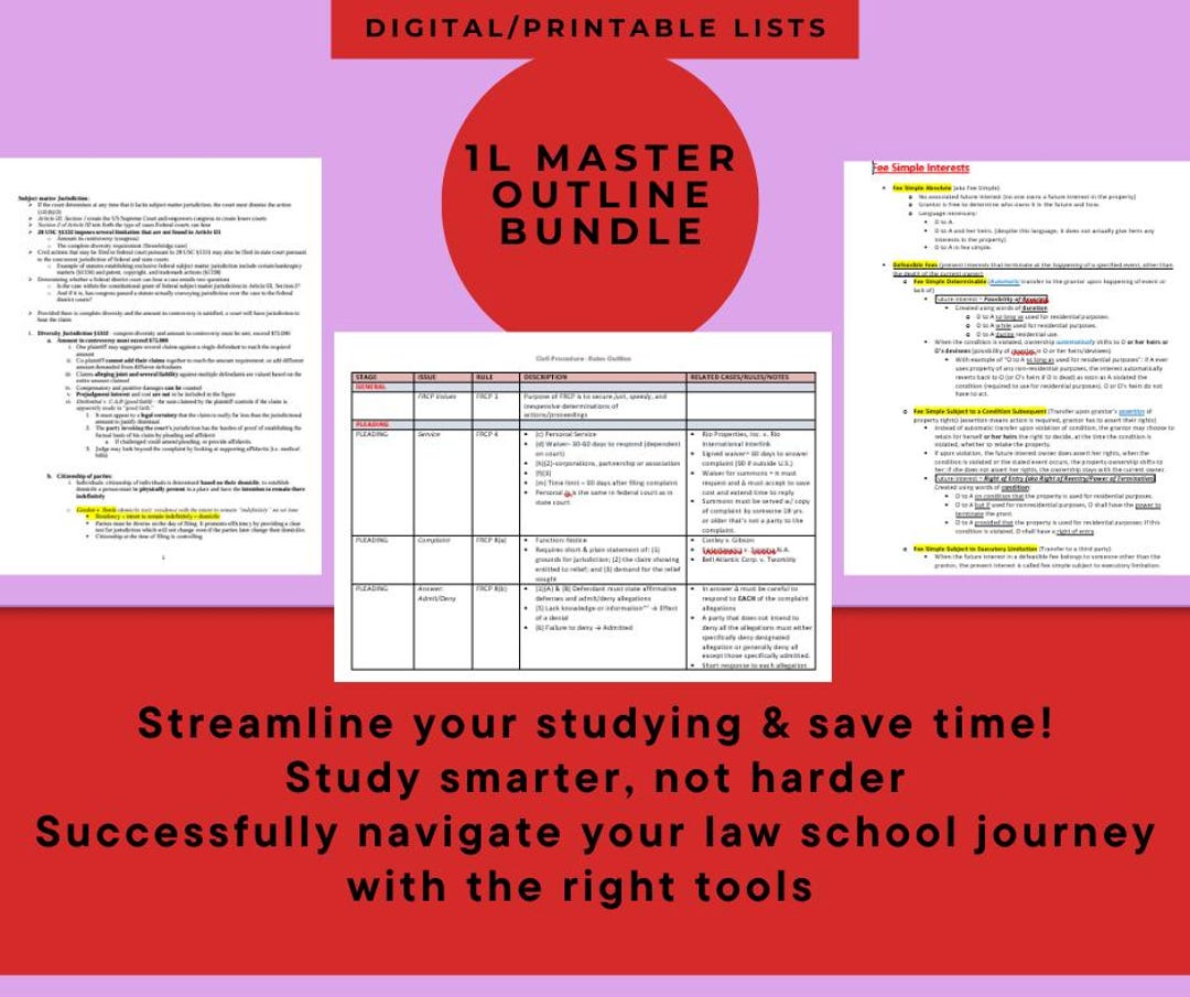 1L Law School Outline Bundle Digital Download Contracts, Torts, Civ Pro ...