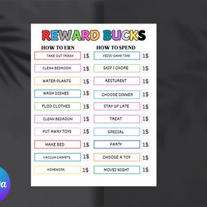 Editable Kids Reward Bucks, Mom Bucks, Chore Bucks, Play Money, Pretend ...