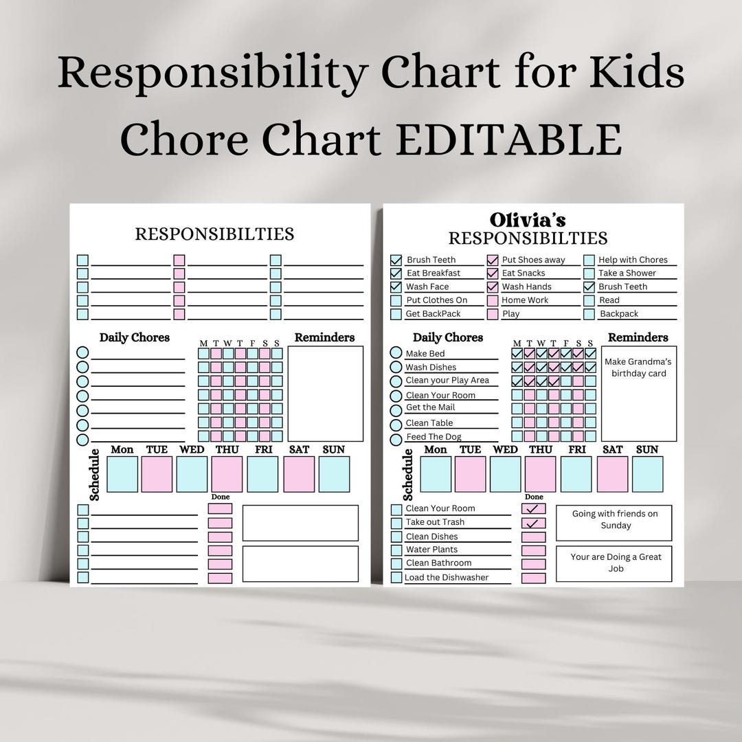 Editable Responsibility Chore Chart for Kids, Printable, Kids Daily ...