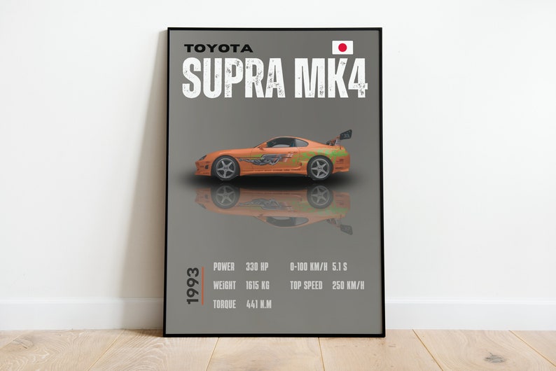 Digital Car Poster Toyota Supra Poster Art Print for Car Enthusiasts ...