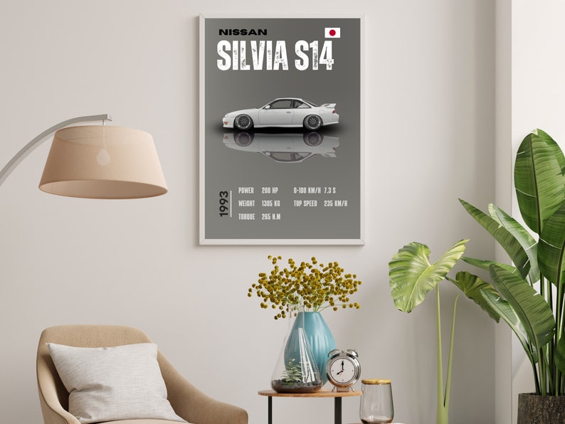 Nissan Silvia S14 Poster: Car Enthusiast Wall Art (digital Download) - Etsy
