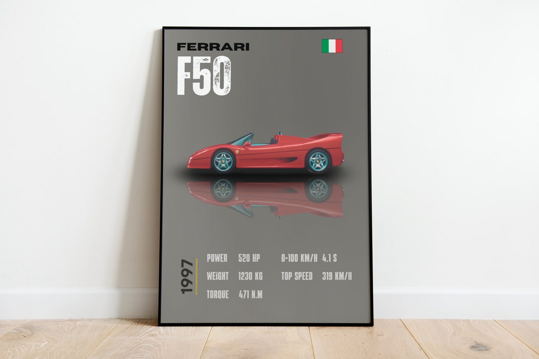 Ferrari F50 Poster: Car Enthusiast Wall Art (digital Download) - Etsy