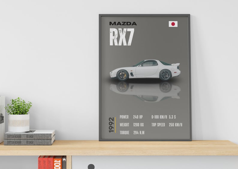Digital Poster Mazda RX7 Poster for Kids Boys Room, Japan Car, JDM ...