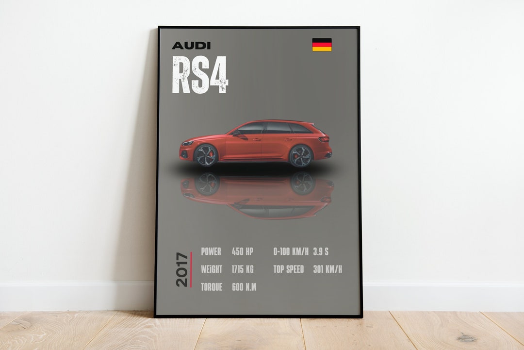 Audi RS4 Car Poster: Automotive Wall Art (digital Download) - Etsy