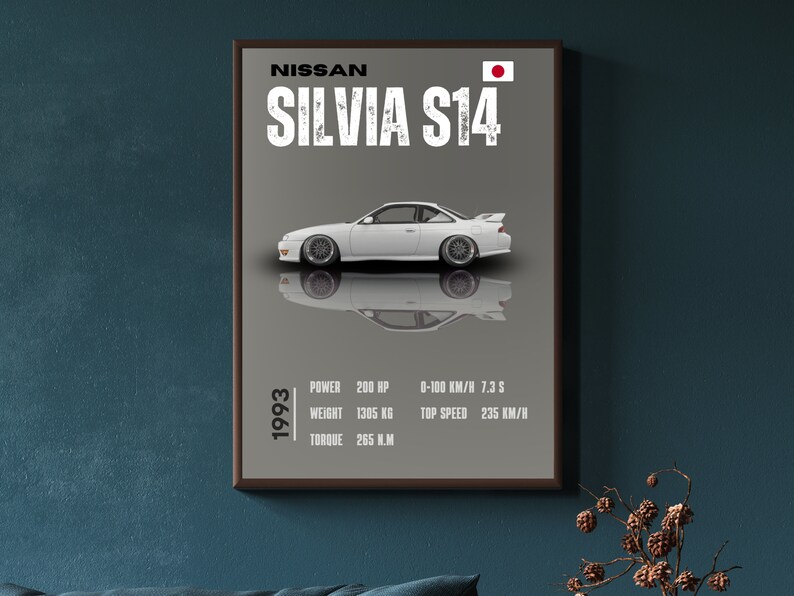 Nissan Silvia S14 Poster: Car Enthusiast Wall Art (digital Download) - Etsy