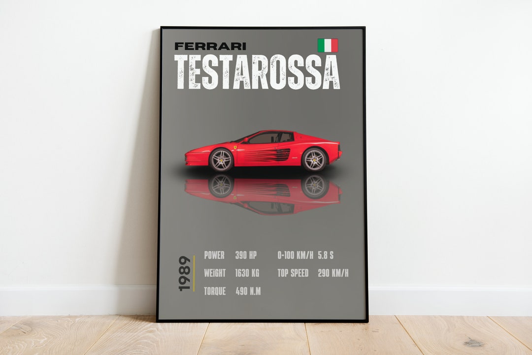Digital Poster Ferrari Testarossa Poster for Car Enthusiasts, Luxury ...