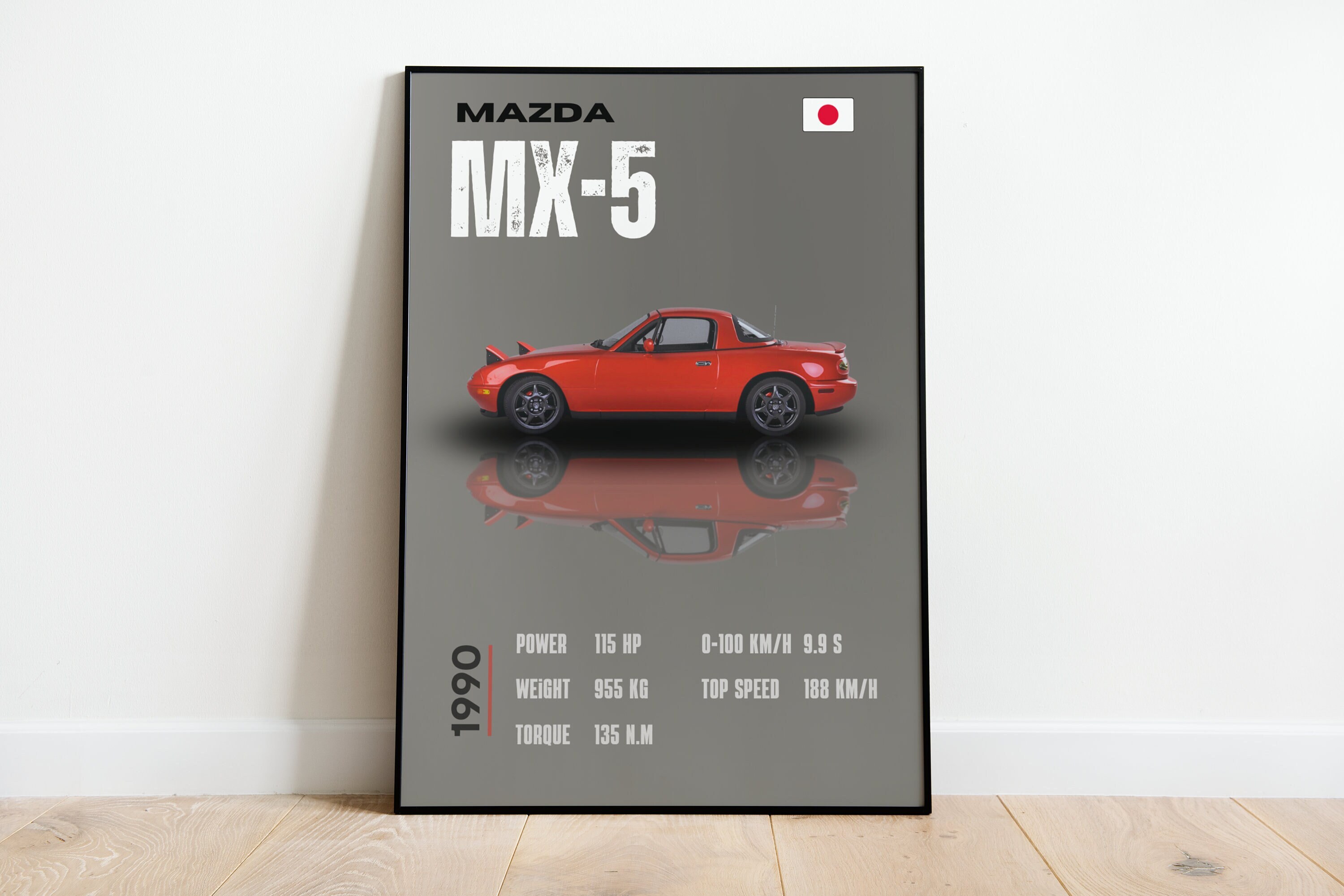 Digital Car Poster 1990 Mazda MX-5 Miata Poster for Car Enthusiasts ...