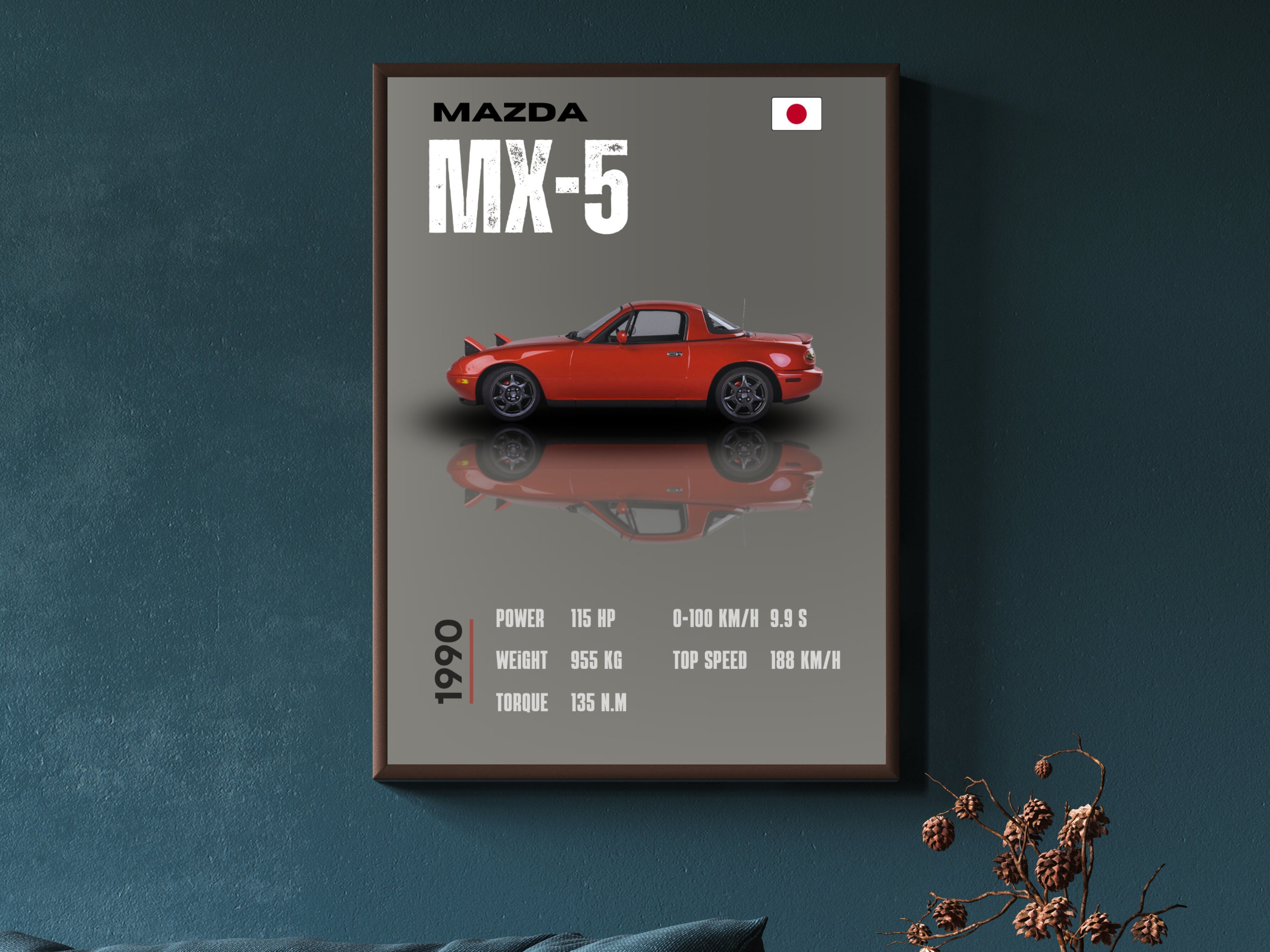 Digital Car Poster 1990 Mazda MX-5 Miata Poster for Car Enthusiasts ...
