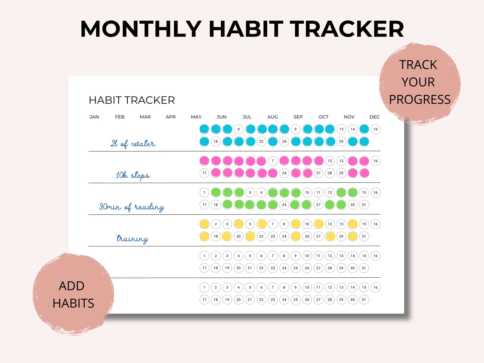 Printable Habit Tracker Achieve Your Goals Month by Month - Etsy
