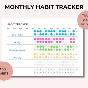 Printable Habit Tracker Achieve Your Goals Month by Month - Etsy