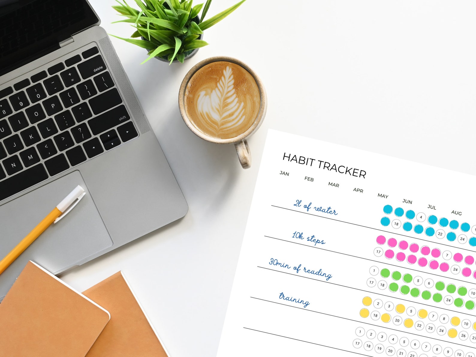 Printable Habit Tracker Achieve Your Goals Month by Month - Etsy
