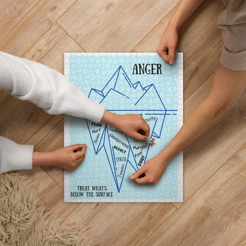 Anger Iceberg Jigsaw Puzzle - Etsy