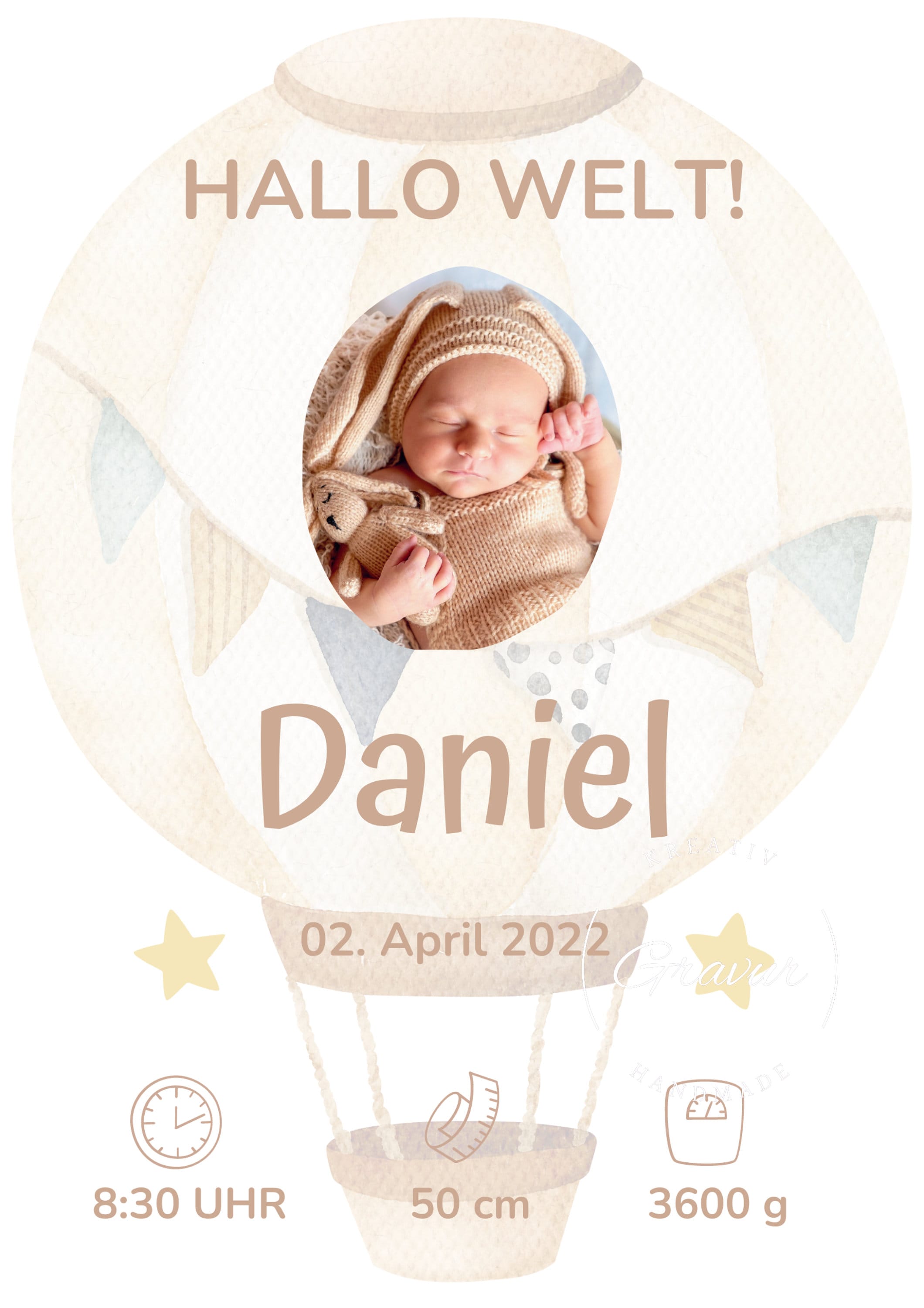Personalized Birth Chart, Poster, Digital Download, Birth Picture ...