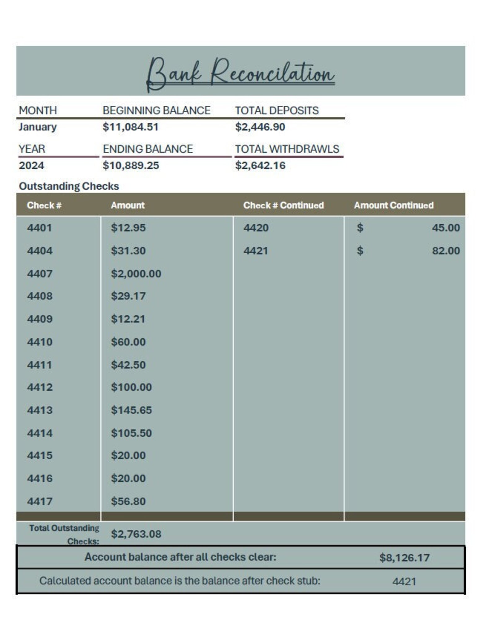 Bank Reconciliation Template - Etsy