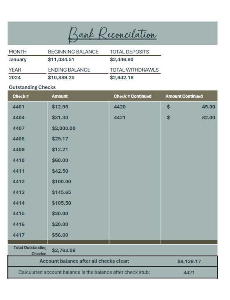 Bank Reconciliation Template - Etsy